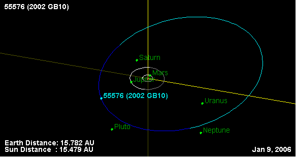Pholus - JungleKey.fr Image